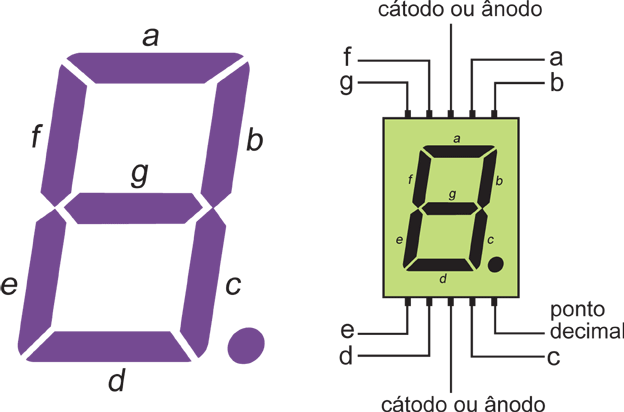 PDF de pantalla de 14 segmentos - plmipad PDF de pantalla de 14 segmentos - plmipad